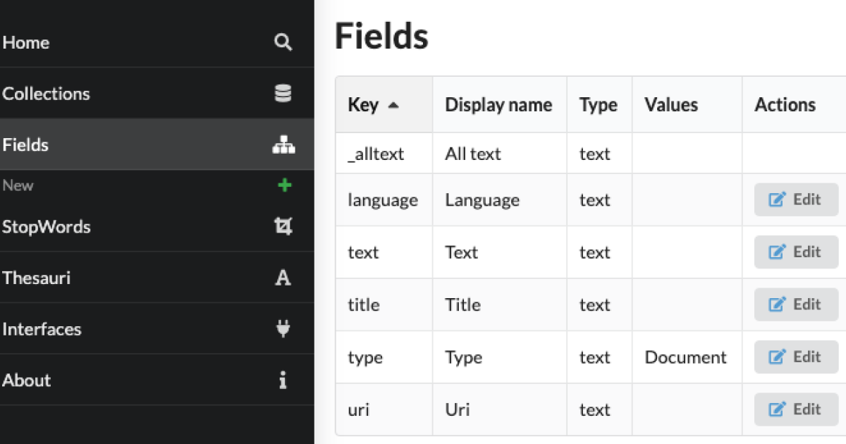 Schema - Enonic Developer Portal