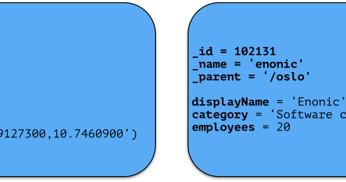 Repo branches - Enonic Developer Portal